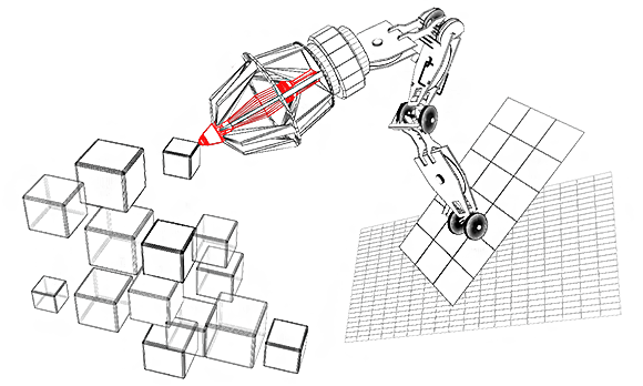 EnCata | Driving future technology